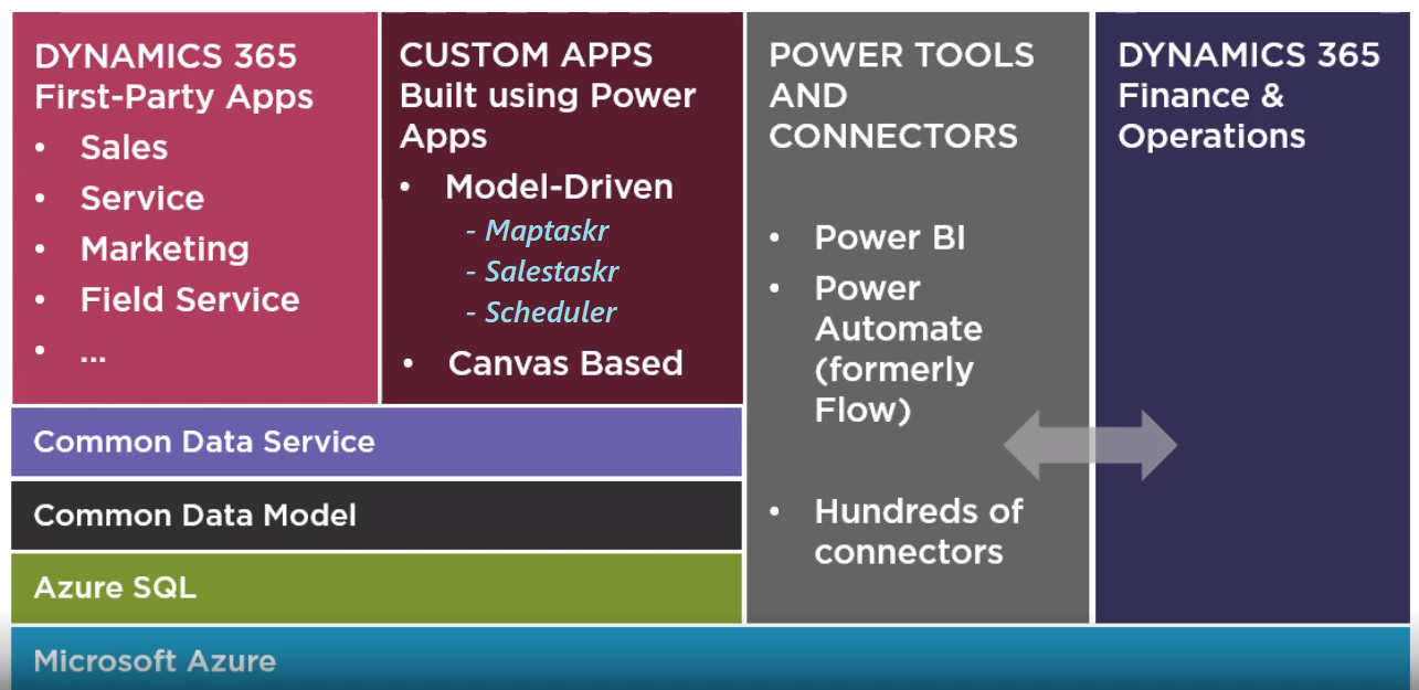 MapTaskR - Advanced Geospatial Mapping