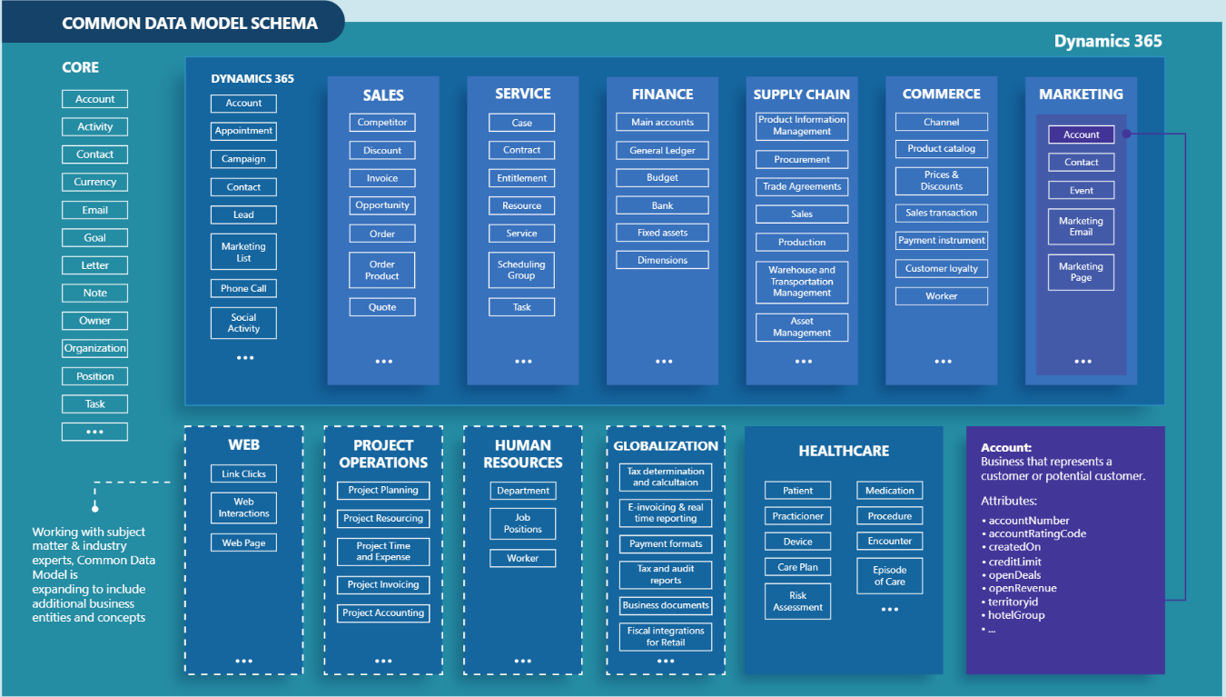 MapTaskR - Advanced Geospatial Mapping